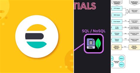 List System Design Curated By Nguyen Trong Toan Medium