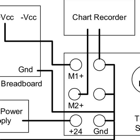 Speed Control Open Loop System Wiring Diagram Download Scientific Diagram