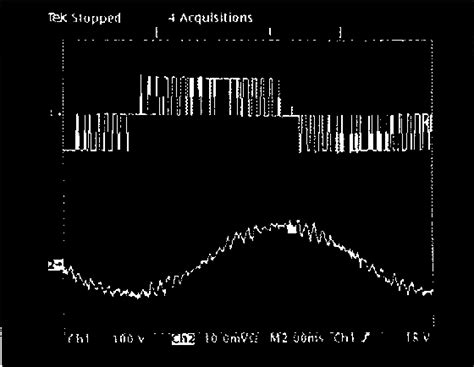 Figure 1 From Soft Switching Space Vector Pwm Inverter Using A New