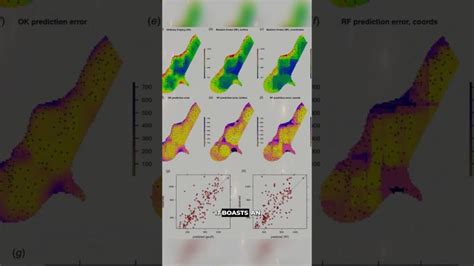 Random Forest Regression Delivers Robust Predictive Analytics Datascience Show