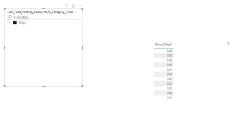 Automatically Expand Hierarchy Slicer When Searchi Microsoft Fabric Community