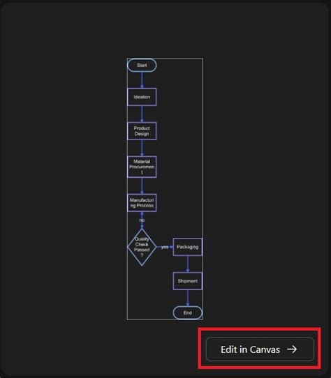 How To Make A Flowchart In Microsoft PowerPoint One Minute Guide