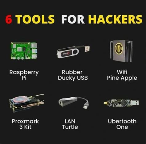 Kamesh Turkar On Linkedin Cybersecurity Ethicalhacking Infosec Toolsofthetrade 14 Comments