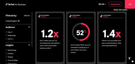 How To Use Tiktok Data To Improve Your Seo Campaigns • Neural Edge