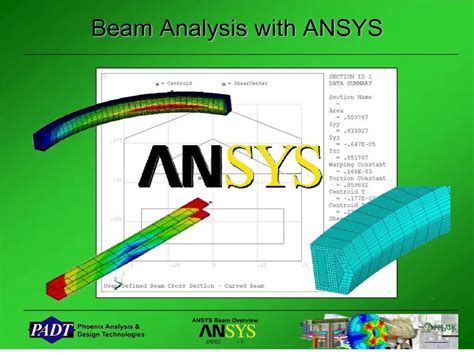 Ppt Beam Analysis With Ansys Powerpoint Presentation Free Download Ppt Beam Analysis With Ansys Powerpoint Presentation Free Download