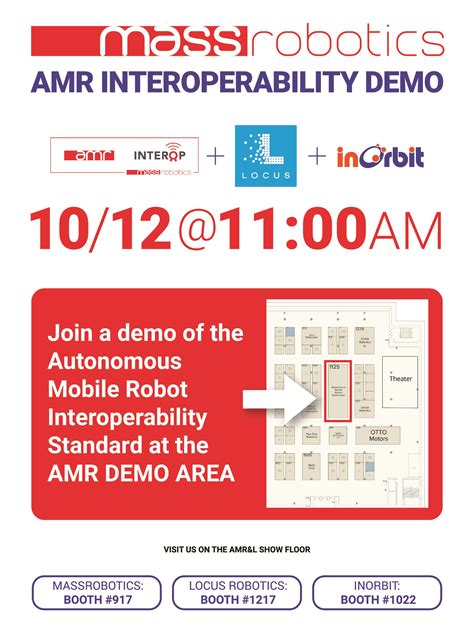 Amr Interoperability Demo Massrobotics