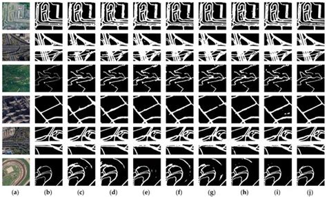 Electronics Free Full Text Danet A Semantic Segmentation Network For Remote Sensing Of