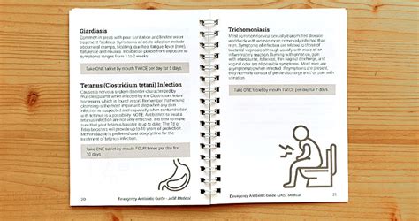 Jase Medical Emergency Antibiotics Kit Bug Out Bag Builder