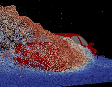 20220322introduction To Meshfree Fraunhofer Itwm