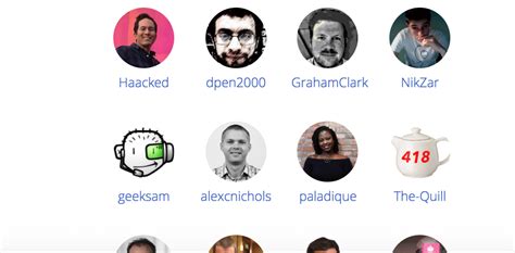 An Adventure In Css With Column Lists Youve Been Haacked