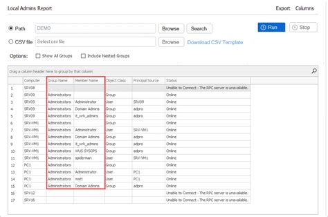 remove local admin rights using group policy active directory pro