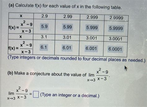 solved a calcu ate f x for each value of x in the following table