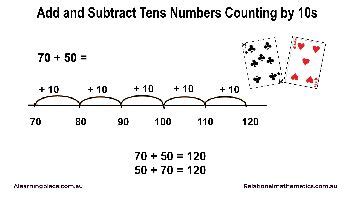 Addition And Subtraction 13