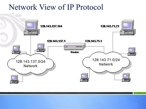 02 Coms 525 Tcpip Introduction To Tcpip Ppt