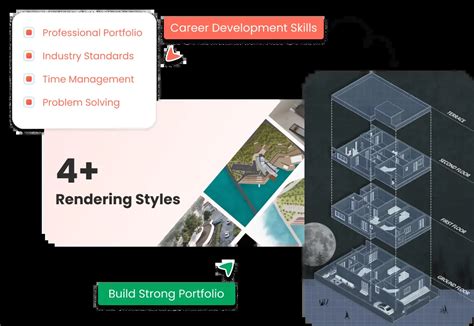 Advanced Visualization And Rendering Courses For 2024