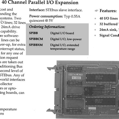 STEbus 8255 Parallel I O Hackaday Io