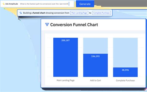 7 Mixpanel Alternatives To Consider For Better Web And Product