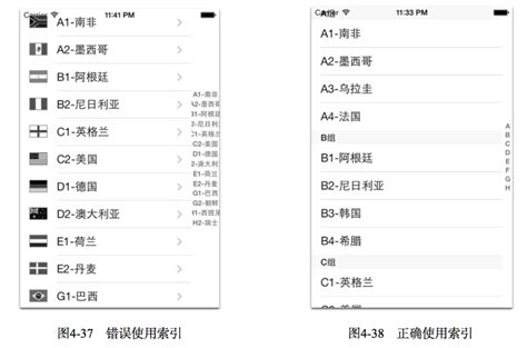第五章 IOS Table表视图分组视图 长命百岁 博客园