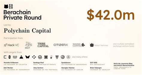 The Most Insightful Stories About Berachain Medium