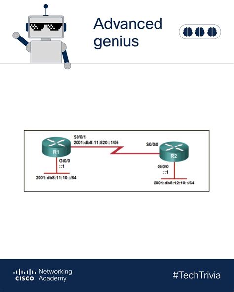 Ccna Cisconetworkingacademy Cisconetworking Networkengineer