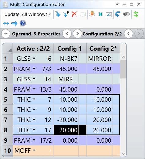 Why I Am Getting Different Image While Simulating Zemax Community