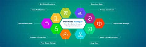 allowed file types are blocked for upload wordpress download manager