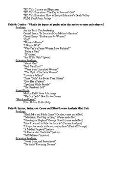 AP English Language AP Lang AP Language Course Overview Unit Calendar