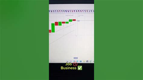 Business Trading Binarytradingtips Forextrading Forex Binarytrader Currencytrading Trader