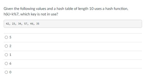 Solved Given The Following Values And A Hash Table Of Length Chegg Com