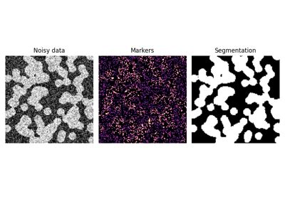 Skimage Segmentation Skimage Documentation