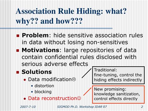 Ppt Reconstruction Based Association Rule Hiding Powerpoint