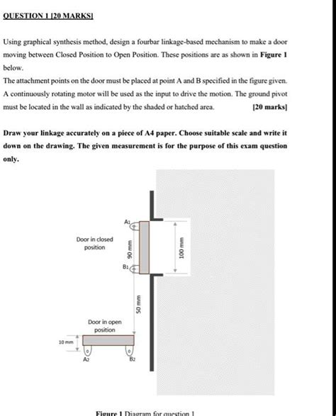 Solved Question 1 20 Marks Using The Graphical Synthesis Method