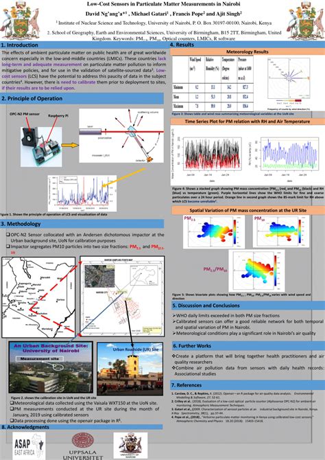 Pdf Low Cost Sensors In Particulate Matter Measurements In Nairobi