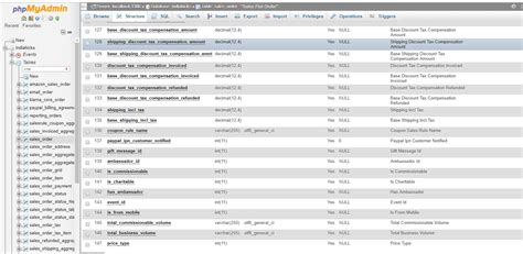 php column exists but throwing column not found 1054 unknown column
