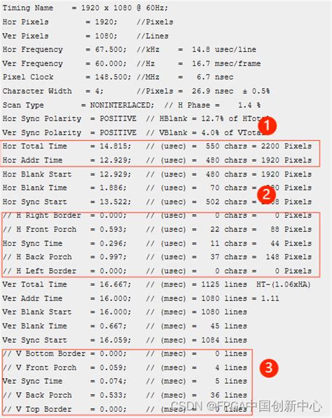 Vga显示彩色方块测试vga测试 Csdn博客