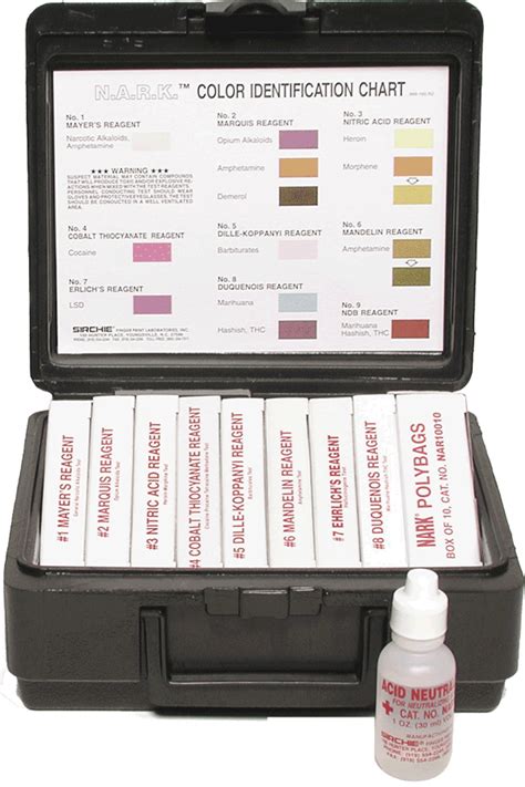 Nark® Pcp Methaqualone 10 Box Nar10029 Forensi Tech Limited