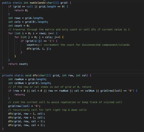 How Dfs Solved A Graph Problem Prashant Sah Posted On The Topic Linkedin