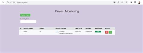github supriantositompul project monitoring crud laravel