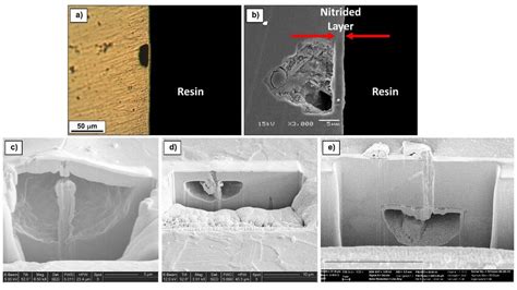 A Optical Micrograph Of The Cross Section Of The Corrosion Attack In Download Scientific