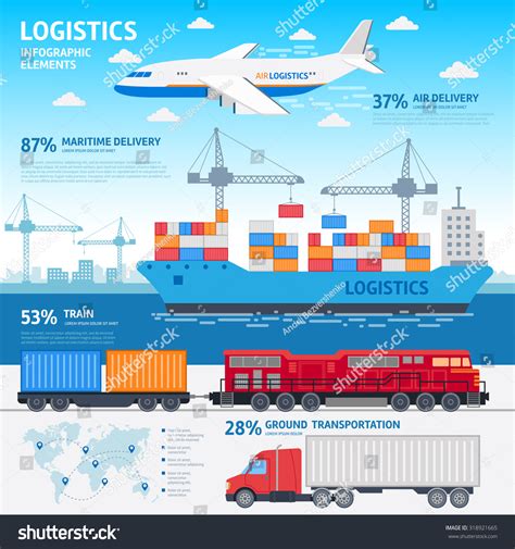 물류 및 운송 Infographic 요소는 플랫 스톡 벡터로열티 프리 318921665 Shutterstock