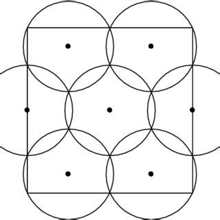 According To The Circle Covering Problem Node Placement For Optimum