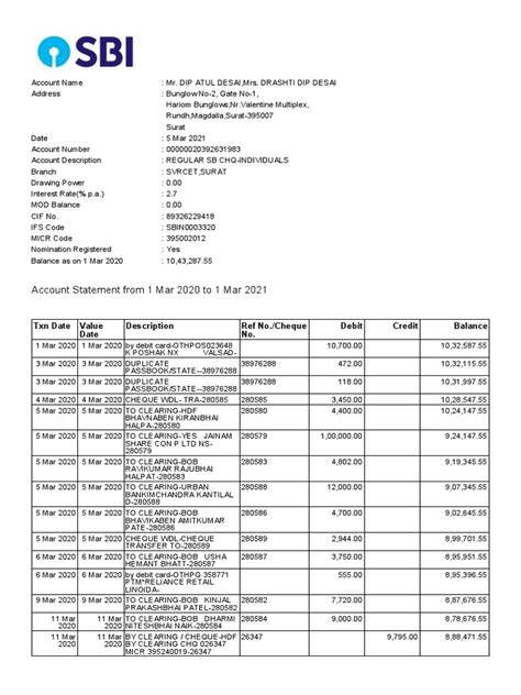 Account Statement From 1 Mar 2020 To 1 Mar 2021 Txn Date Value Date Description Ref No Cheque
