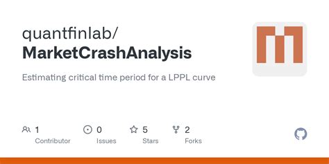 Marketcrashanalysis Ipynb Checkpoints Lppl Analysis Checkpoint Ipynb At Master Quantfinlab