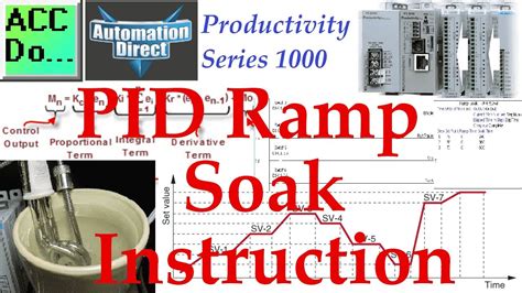 Productivity 1000 Series Plc Pid Ramp Soak Youtube