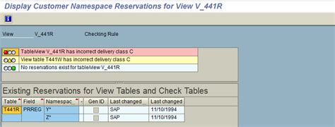 Find Allowed Namespace For Table Or View Sap Tribal Knowledge