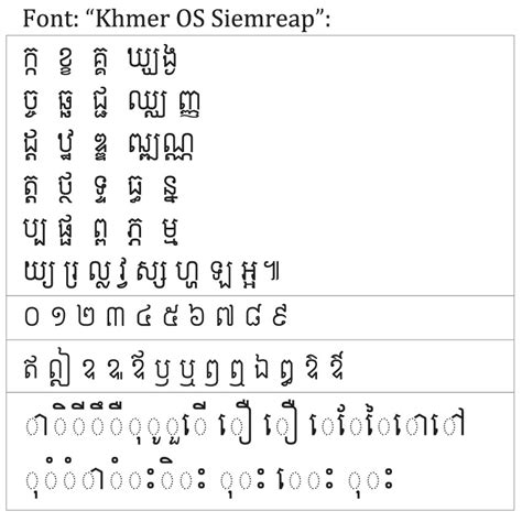 Font Khmer OS Siemreap Download Detials And Previews Khmer Soft