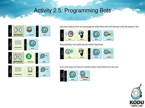 Ppt Game Design With Kodu Game Lab Powerpoint Presentation Free