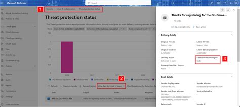 Monitor Spam Detection Reports In M365