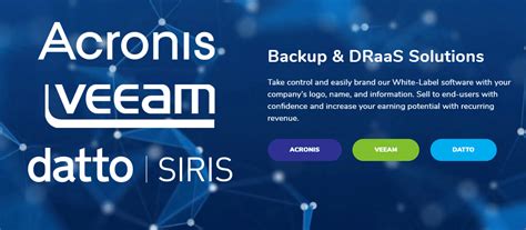 Acronis Veeam And Datto Which Powerful Product Is Right For Your Business Which Is Right