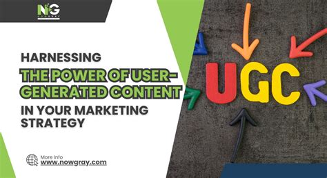Harnessing The Power Of User Generated Content In Your Marketing